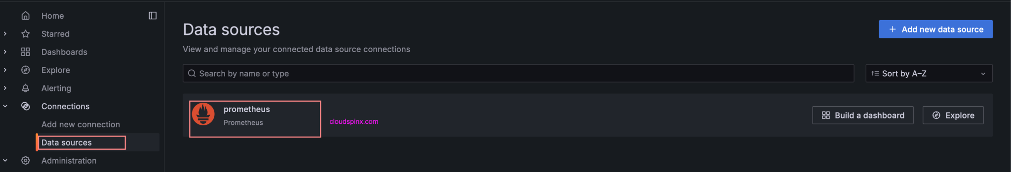 Install Prometheus and Grafana on CentOS 7 / RHEL 7