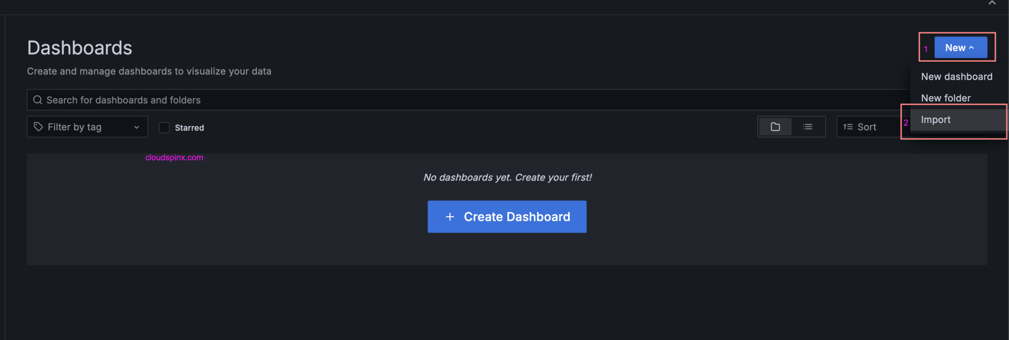 How To Monitor MariaDB using Prometheus and Grafana