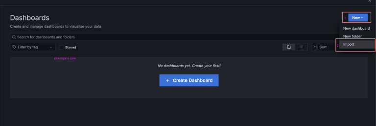 How To Monitor MariaDB using Prometheus and Grafana