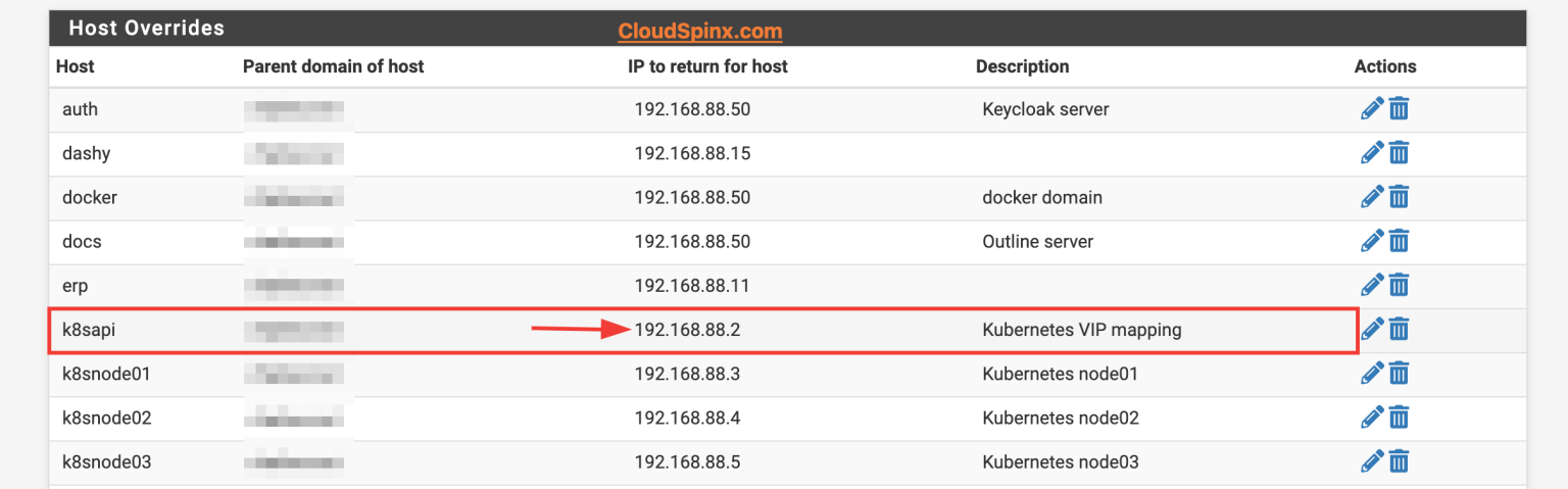 Using pfSense as Load Balancer for Kubernetes API port 6443 - CloudSpinx