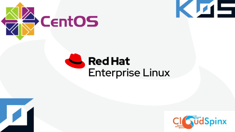 Deploy k0s Kubernetes on RHEL 9 or CentOS 9 using k0sctl - CloudSpinx
