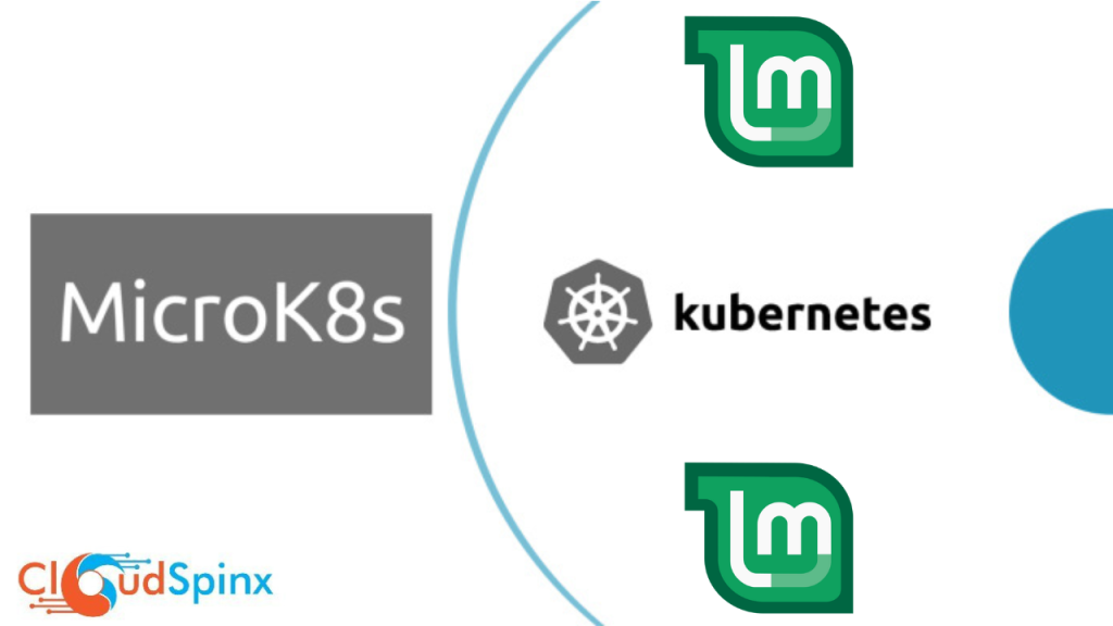 Install Microk8s Kubernetes Cluster On Linux Mint Cloudspinx