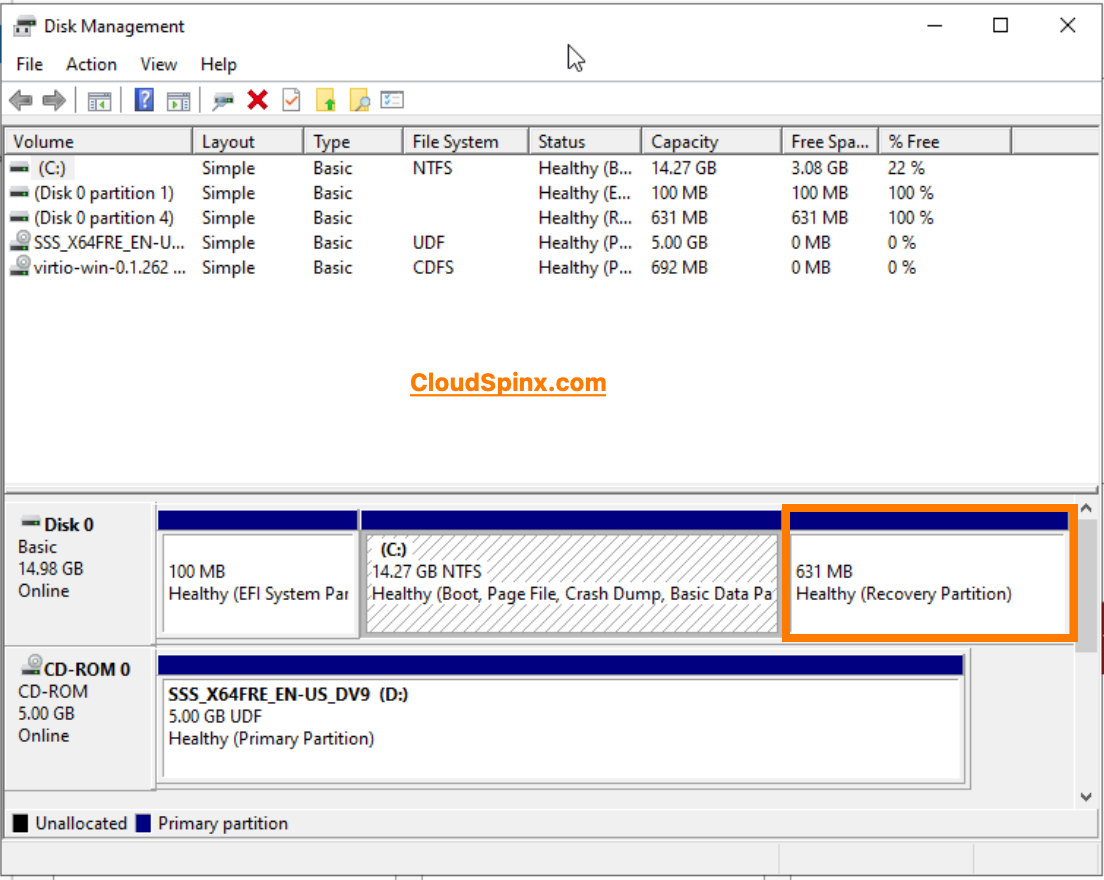 Running Windows Server 2022 on OpenStack (Complete Steps) - CloudSpinx
