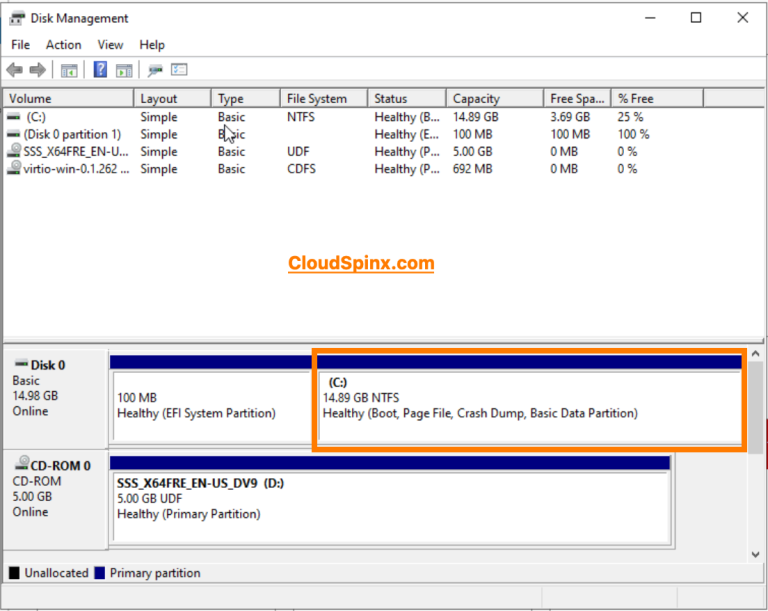 Running Windows Server 2022 on OpenStack (Complete Steps) - CloudSpinx