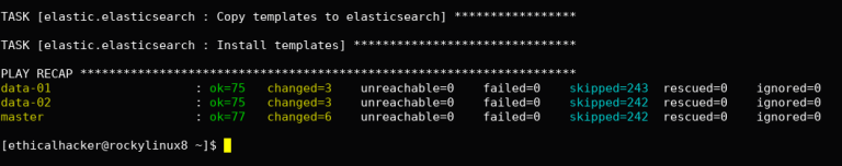 Deploy Elasticsearch Cluster On Rocky Linux 8 Using Ansible Cloudspinx 