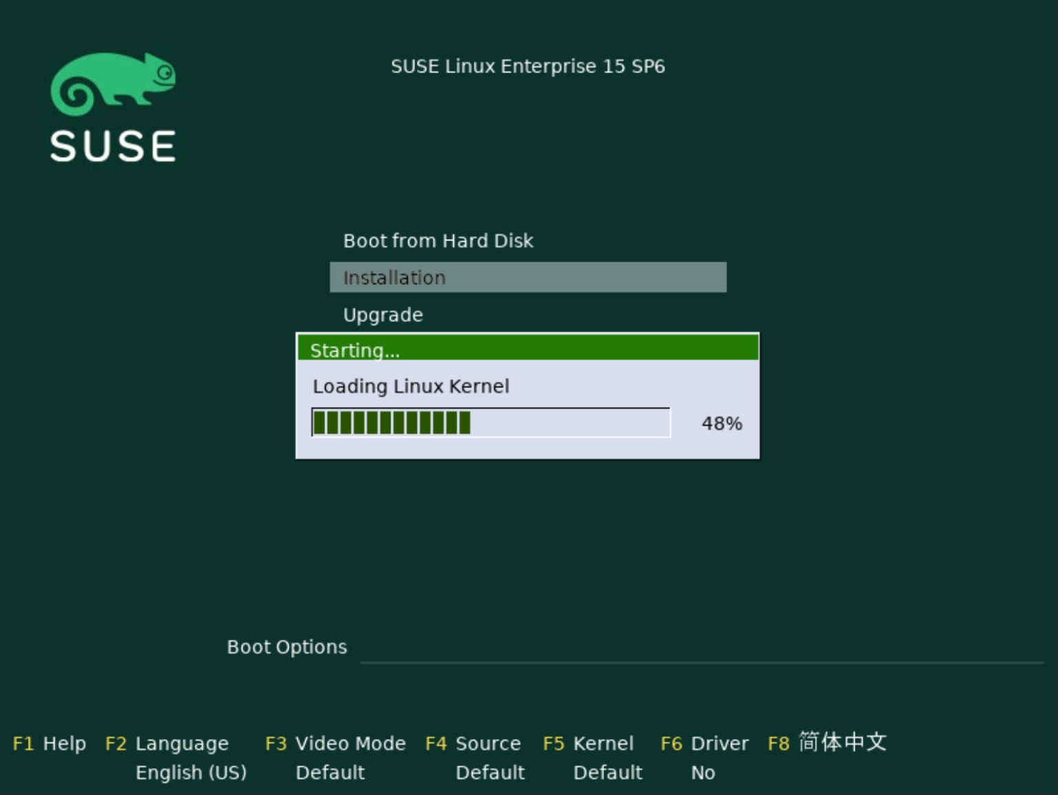 How To Install Suse Linux Enterprise Server 15 Sles 15 Cloudspinx