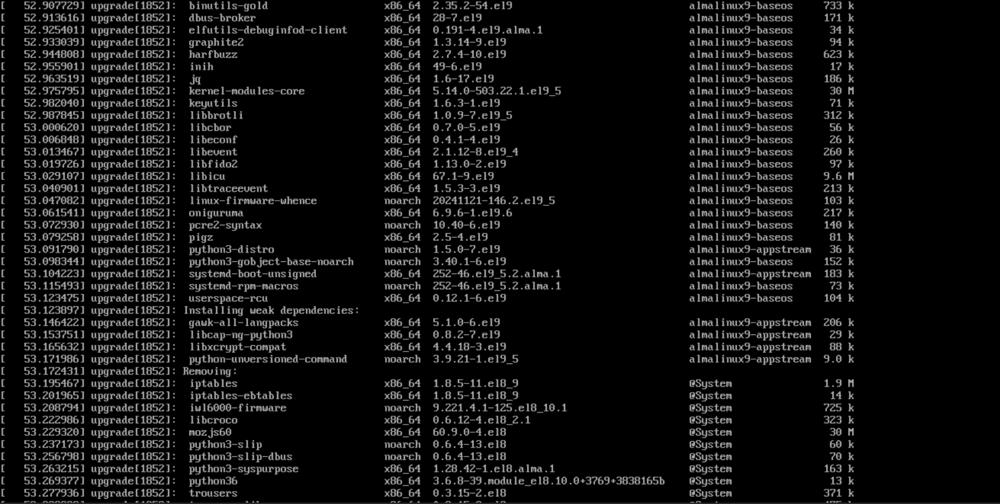 How To Upgrade to AlmaLinux 9 from AlmaLinux 8 - CloudSpinx