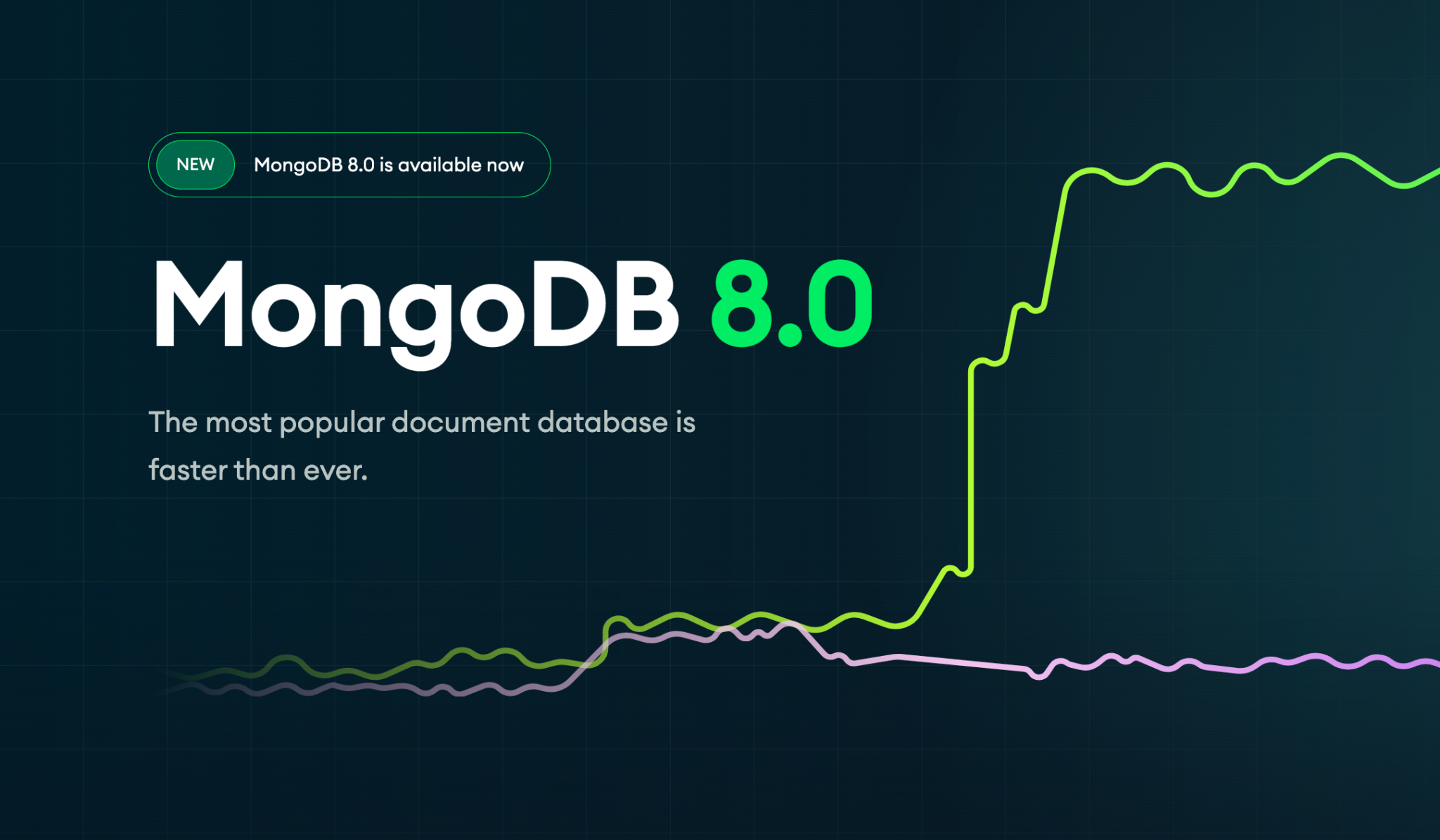 Install and Configure MongoDB 8 on openSUSE 15 /SLES 15 - CloudSpinx
