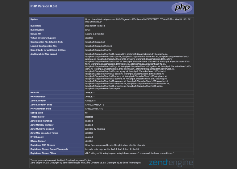 How To Install Php With Apache On Ubuntu And Debian Cloudspinx