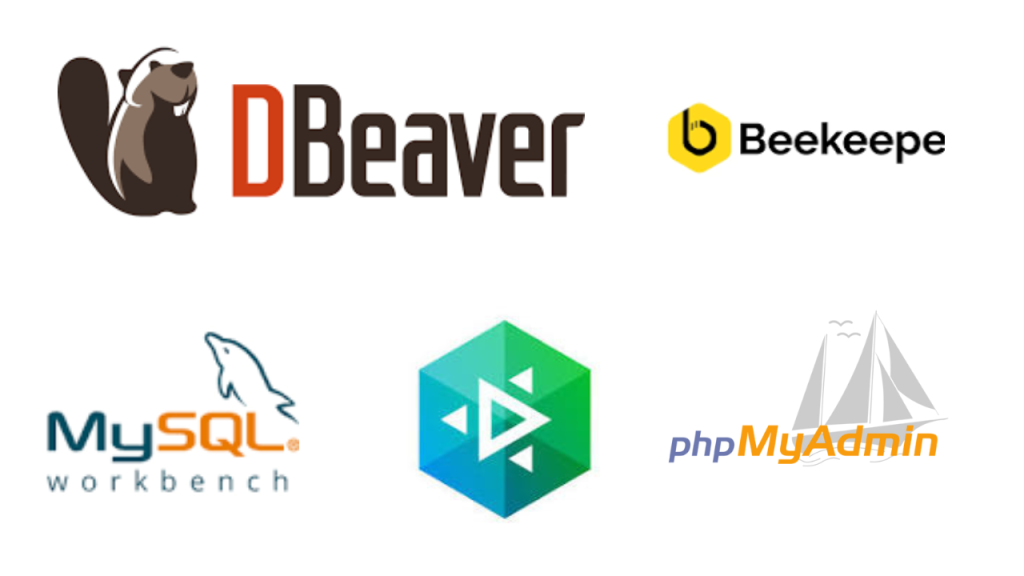 Top CLI and GUI Tools for managing MySQL / MariaDB database - CloudSpinx