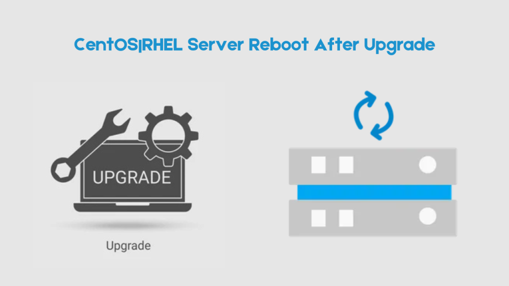 Check if reboot is required on CentOS|RHEL Server after upgrade - CloudSpinx