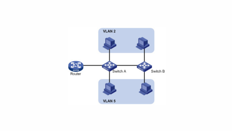 How To Configure VLAN Interface on Debian 12 | 11 | 10 - CloudSpinx
