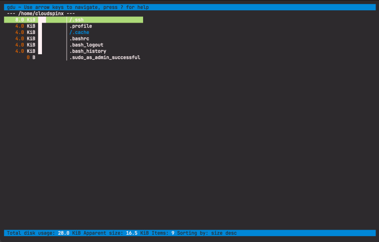 How To Analyze Disk Usage On Linux Using Gdu Cloudspinx