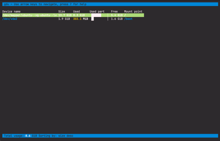 How To Analyze Disk Usage on Linux using gdu - CloudSpinx