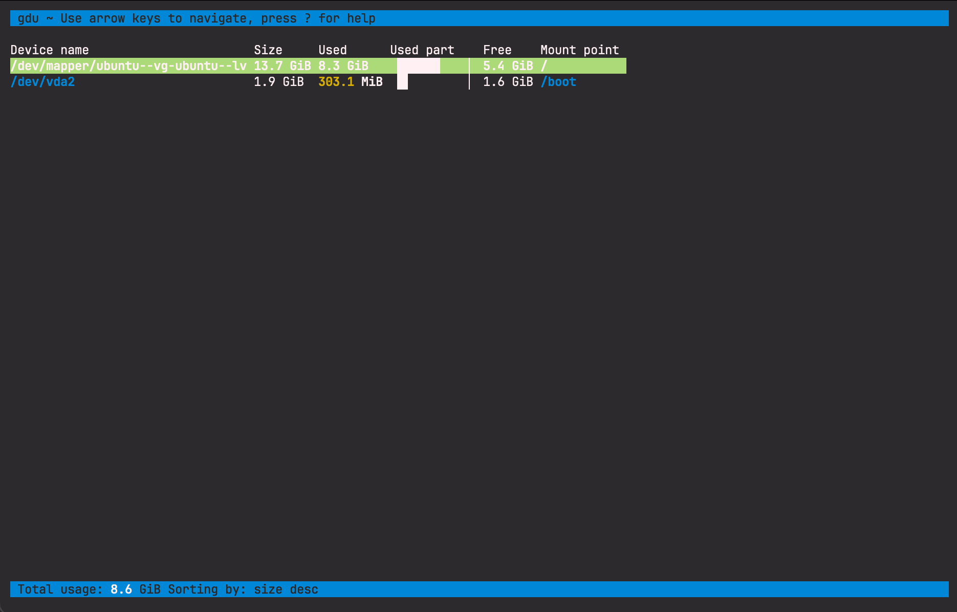 How To Analyze Disk Usage on Linux using gdu - CloudSpinx