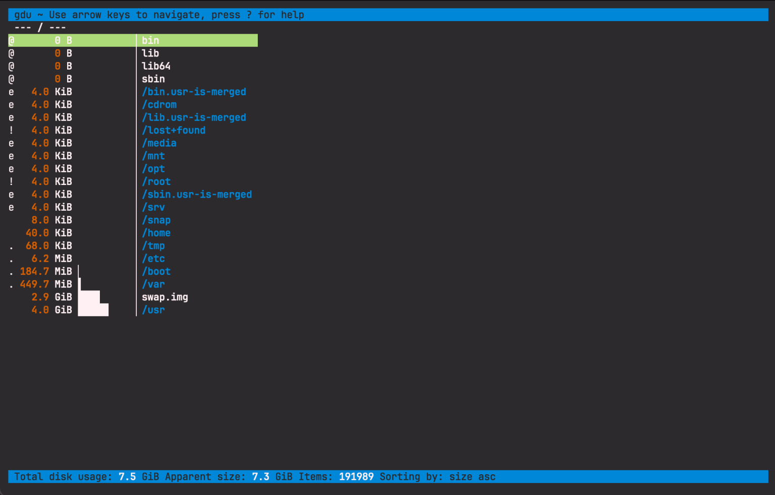 How To Analyze Disk Usage on Linux using gdu - CloudSpinx
