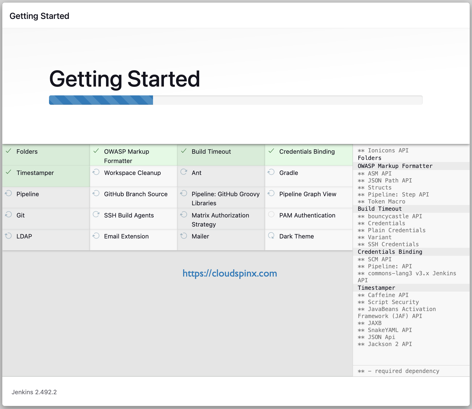 How To Install Jenkins on Ubuntu 24.04|22.04 - CloudSpinx