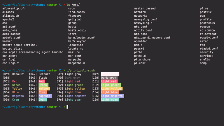 Install Alacritty Terminal Emulator on Linux, macOS and Windows ...