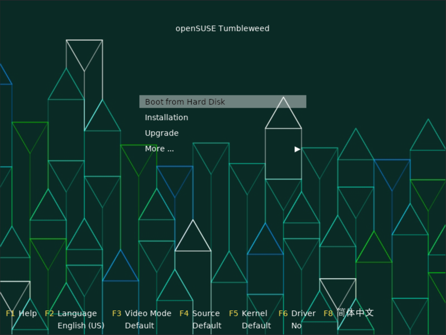 Install OpenSUSE Tumbleweed on VirtualBox|VMware WorkStation - CloudSpinx