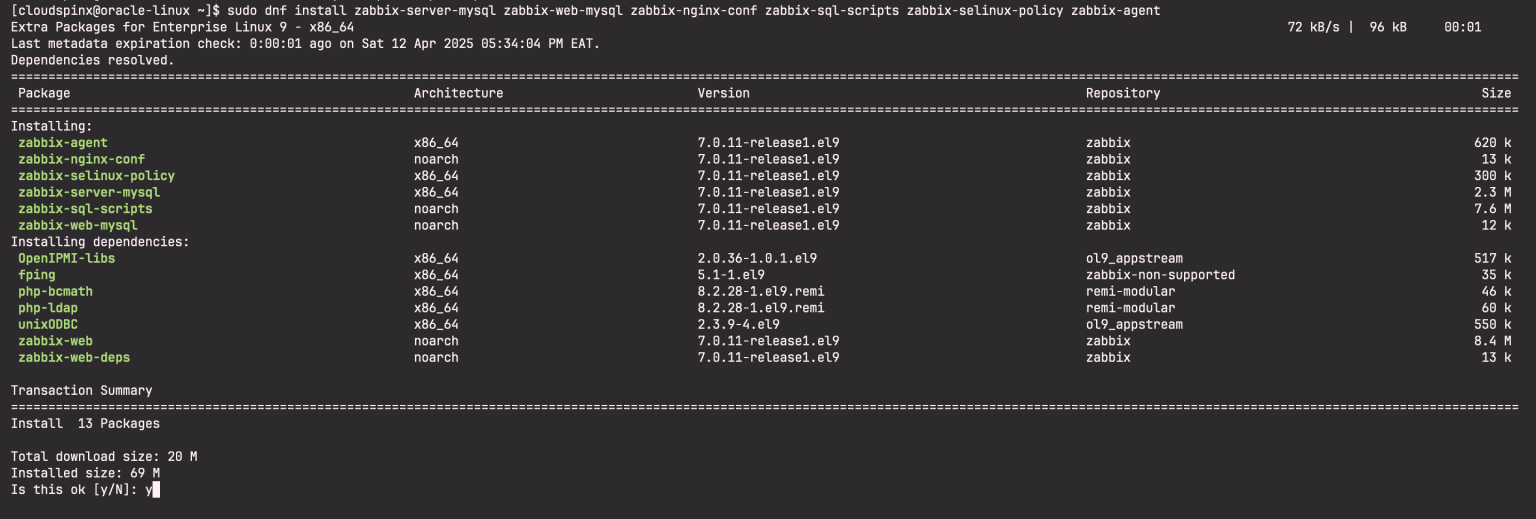 Install Zabbix 7.0 LTS With Nginx on Oracle Linux 9 - CloudSpinx