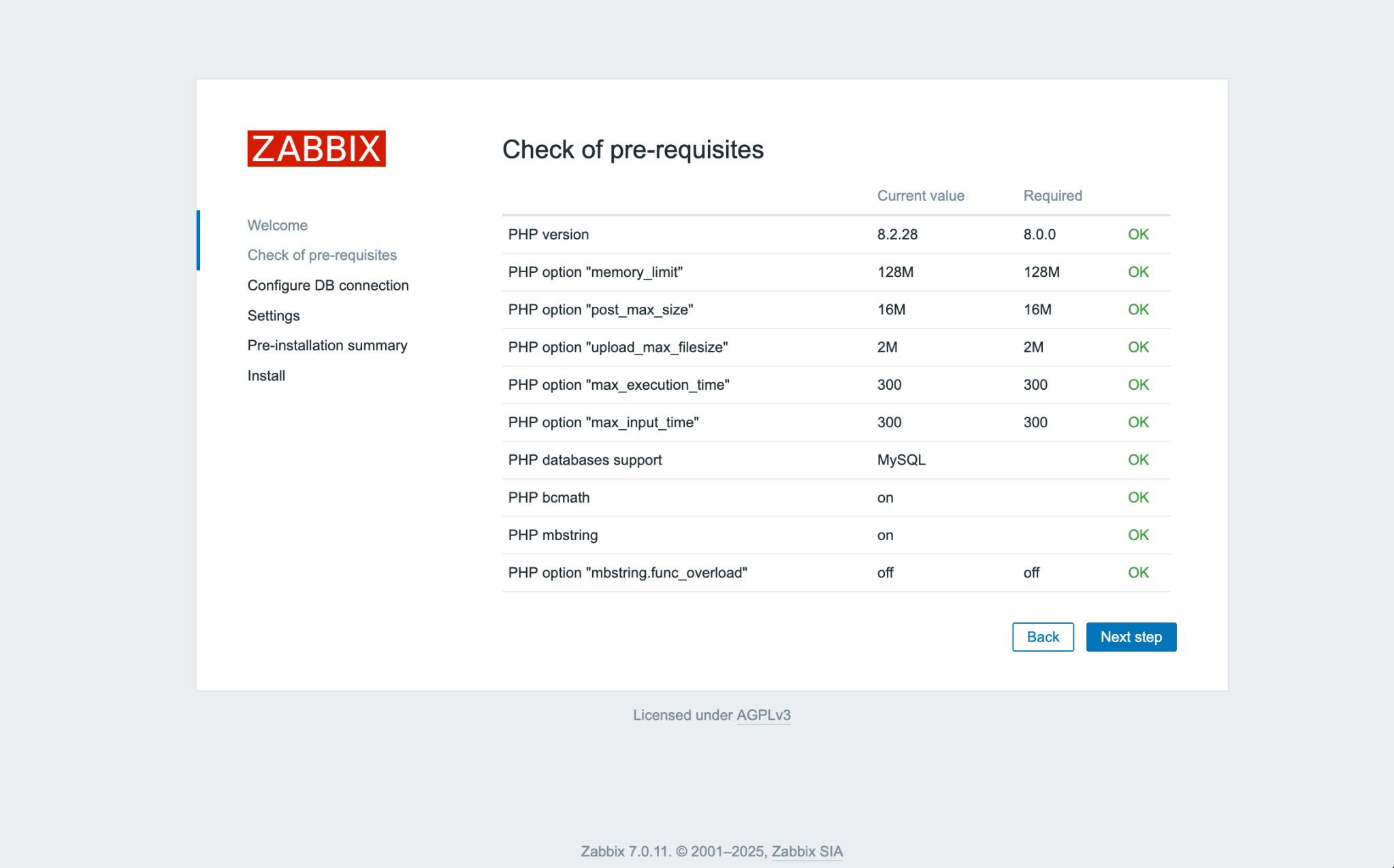 Install Zabbix 7.0 LTS With Nginx on Oracle Linux 9 - CloudSpinx