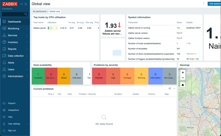 Install Zabbix 7.0 LTS With Nginx on Oracle Linux 9 - CloudSpinx