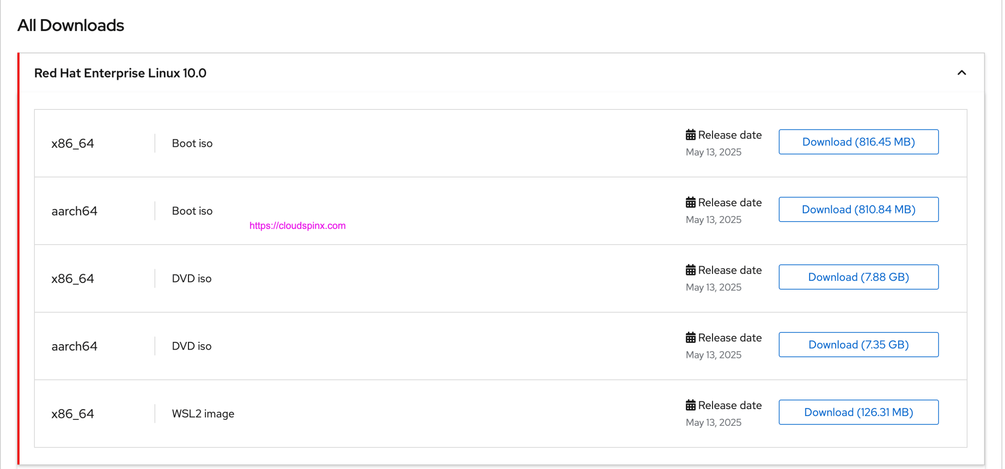 How to Install RHEL 10 Step-by-Step (With Screenshots) - CloudSpinx