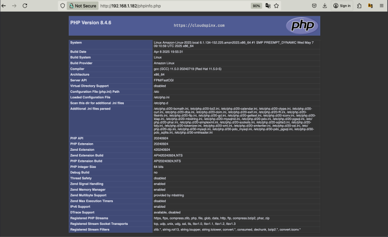 How To Install PHP 8.4 on Amazon Linux 2023 - CloudSpinx