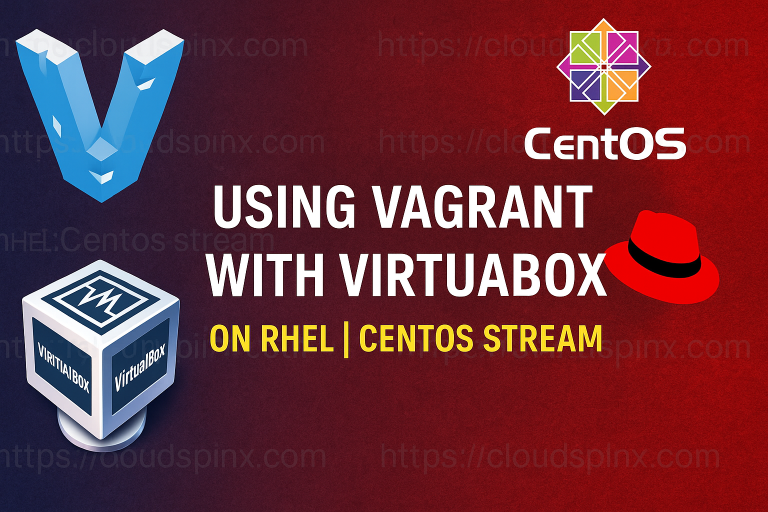 Using Vagrant With VirtualBox on RHEL 9 |CentOS Stream 9 - CloudSpinx
