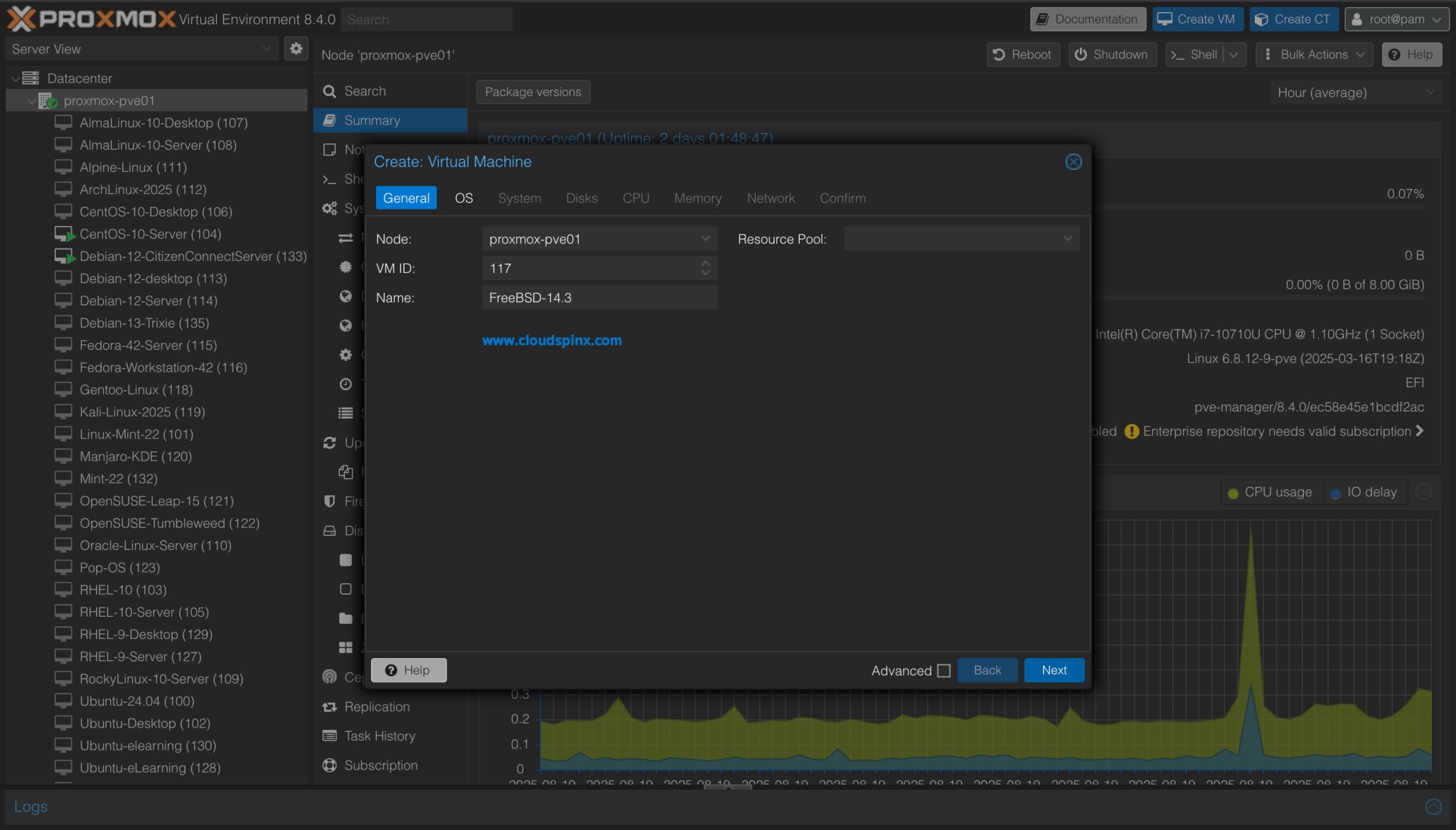 How To Install FreeBSD 14 on KVM or Proxmox VE - CloudSpinx