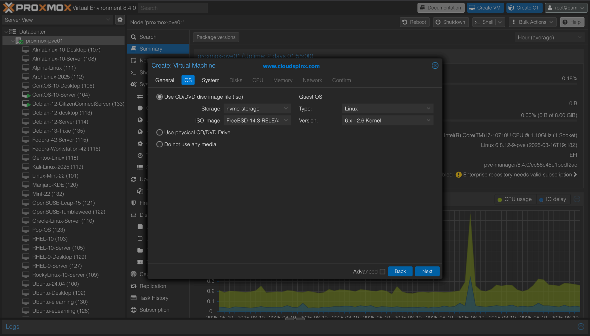 How To Install FreeBSD 14 on KVM or Proxmox VE - CloudSpinx